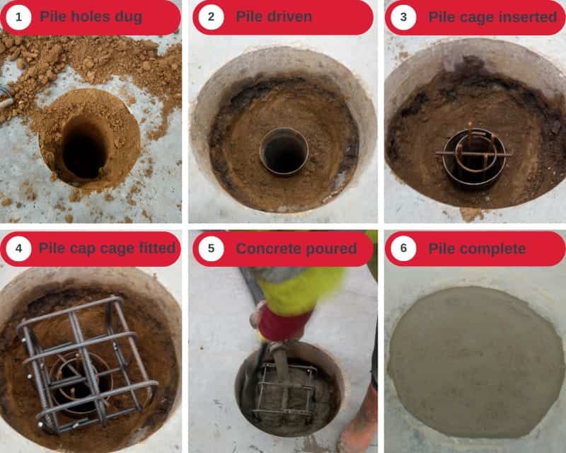 Piling – the hidden magic underneath a mezzanine